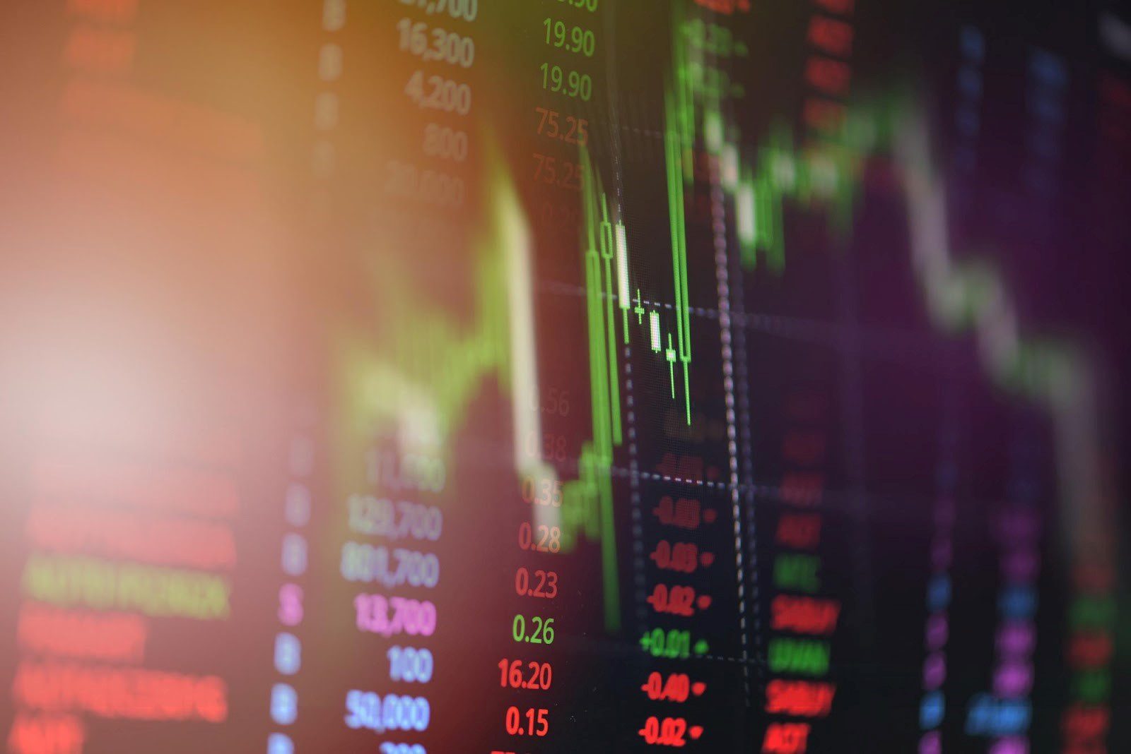 The Difference Between Forex and Binary Options Trading - North Country Business Club